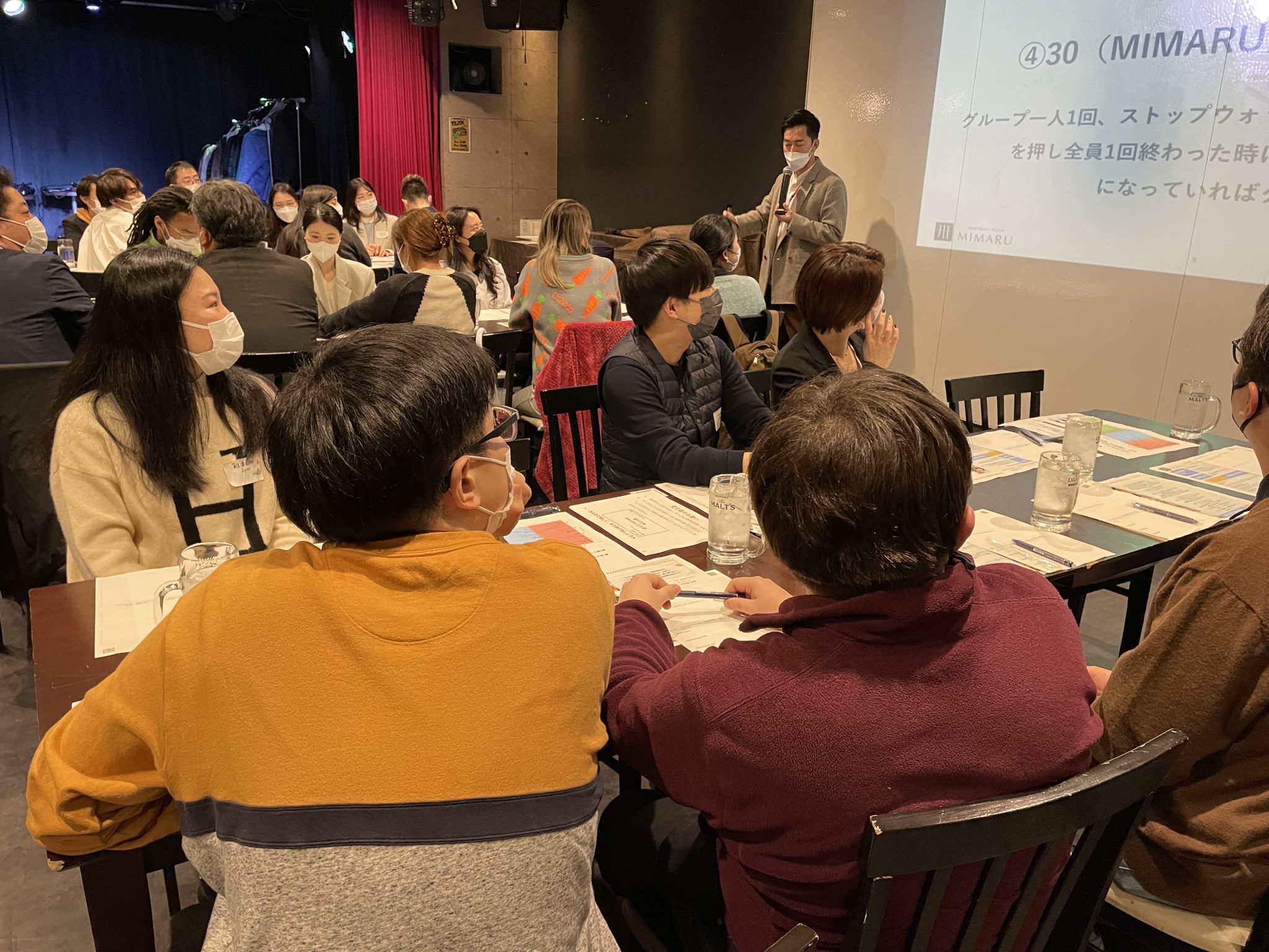 MIMARUのSDGs -Vol.1 ～26の国と地域から集まったスタッフたちが、共に考え、実行していくSDGs～ | 【公式】APARTMENT HOTEL MIMARU